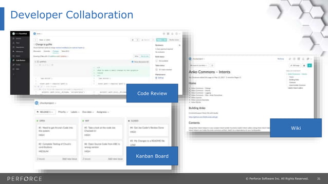 DevOps and Git: Solving for CI/CD at Scale | PPTX | Cloud Computing | Internet