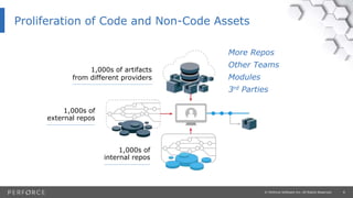 DevOps and Git: Solving for CI/CD at Scale | PPTX | Cloud Computing | Internet