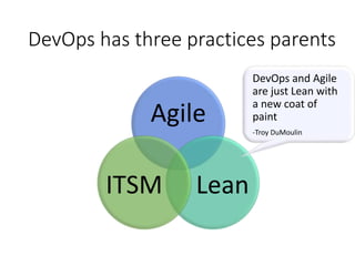 DevOps and ITSM | PPT