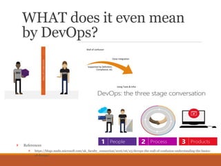 DevOps a peek into high performing organizations | PPT
