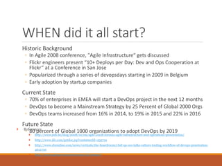 DevOps a peek into high performing organizations | PPT