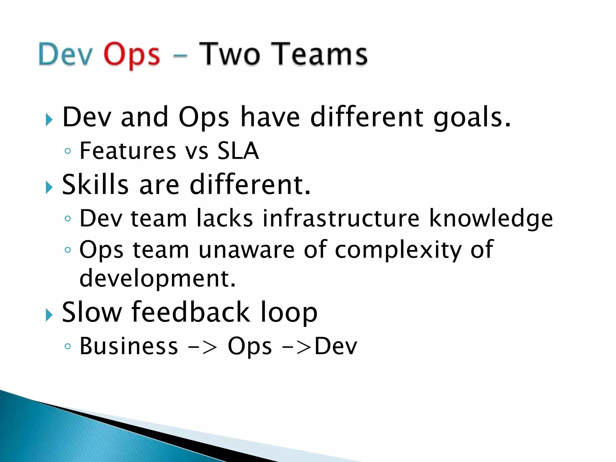 Automating Software Development Life Cycle A Devops Approach Ppt