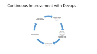Devops architecture | PPTX