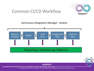 DevOps Architecture Design | PPTX