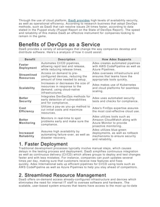 DevOps as A Service revolutionizing software development with Adex ...