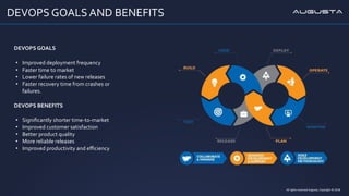 Dev ops assessment deck | PPT