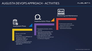 Dev ops assessment deck | PPT