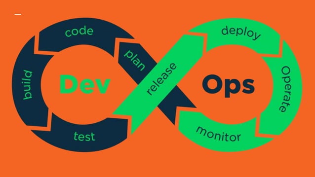 DevOps at Lean Apps | PPT