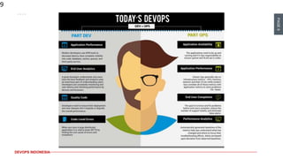 DevOps at Tokopedia - DevOps Indonesia | PPT