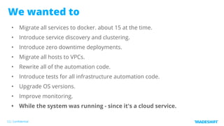 DevOps at Tradeshift - AWS community day nordics | PPT