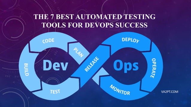Devops Automated Testing Tools | PPTX | Web Development | Internet