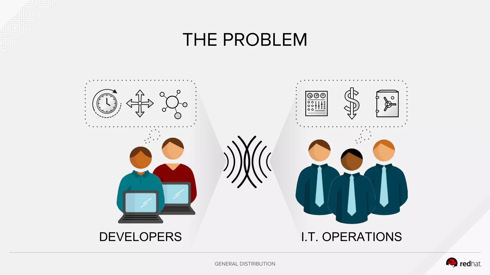 Devops Automation Using Docker Kubernetes And Openshift Ppt 7445