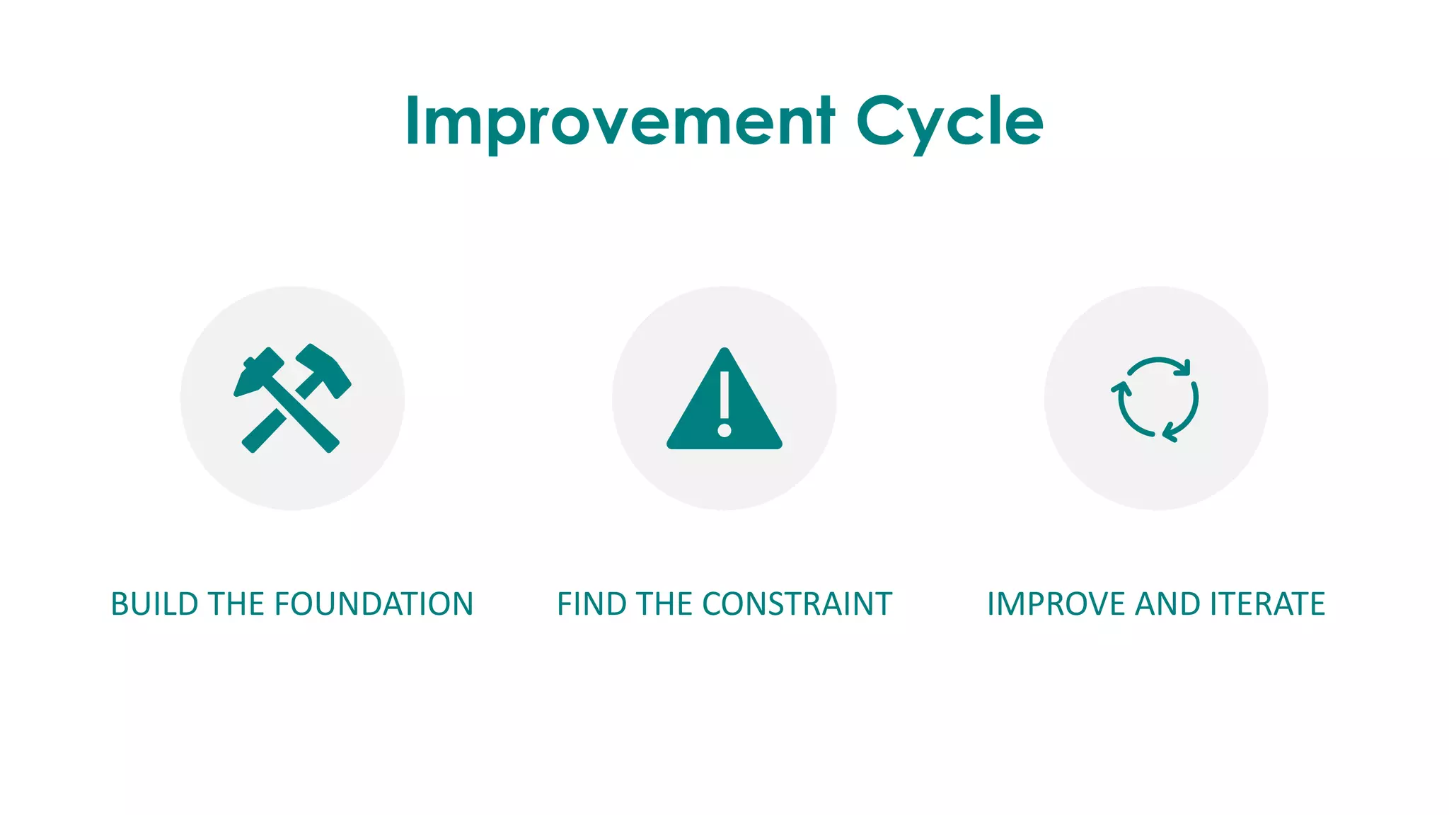 Four Key Metrics @ DevOps Aveiro #1 | PPT