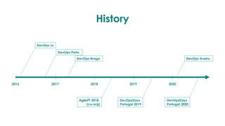 Four Key Metrics @ DevOps Aveiro #1 | PPT
