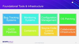 Devops based progressive delivery finalized | PPT