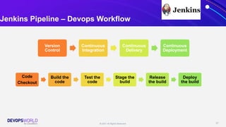 Devops based progressive delivery finalized | PPT