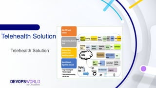 Devops based progressive delivery finalized | PPT