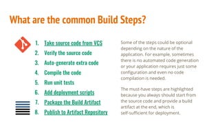 DevOps Delivery Pipeline | PDF