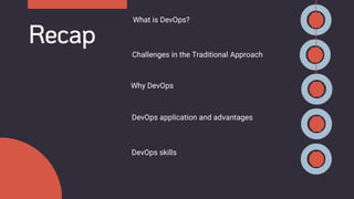 Introduction to Devops and its applications | PPT