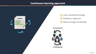 DevOps Best Practices | DevOps Tutorial For Beginners | DevOps Tutorial ...