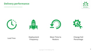 DevOps best practices in microservices | Walkingtree Technologies | PPT
