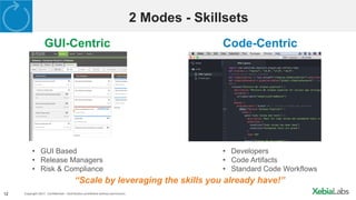 DevOps Best Practices: Managing and Scaling Release Automation Using Visual and Code-centric ...
