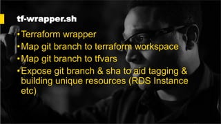 Packer, Terraform & Jenkins - DevOpsBelfast March 2019 | PPT