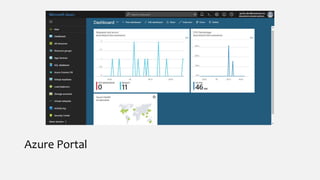 DevOps by examples - Continuous Lifecycle London 2017 | PPT