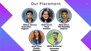 DEVOPS CABIN POWERPOINT PPT | PPT