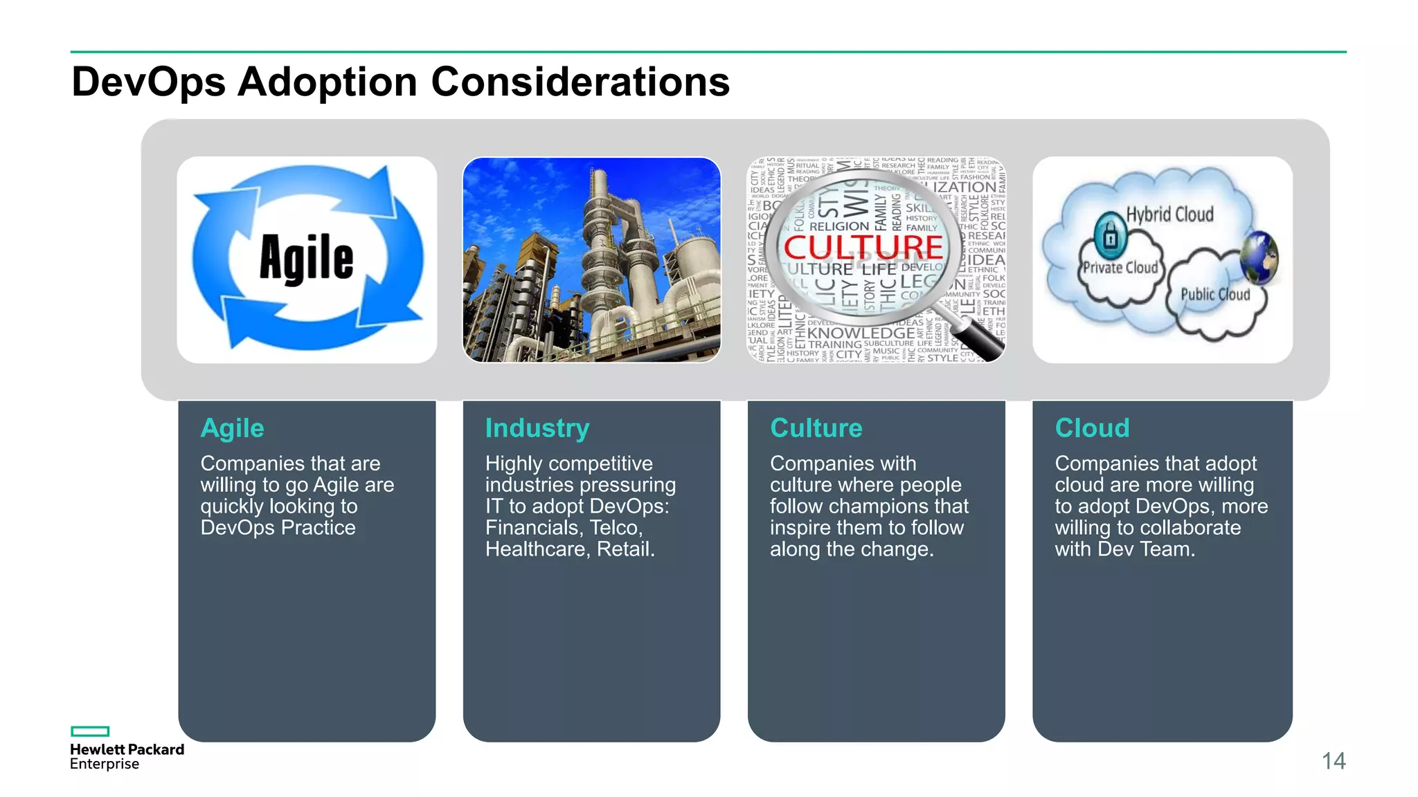 DevOps case study (Telco & Retailer) | PPT