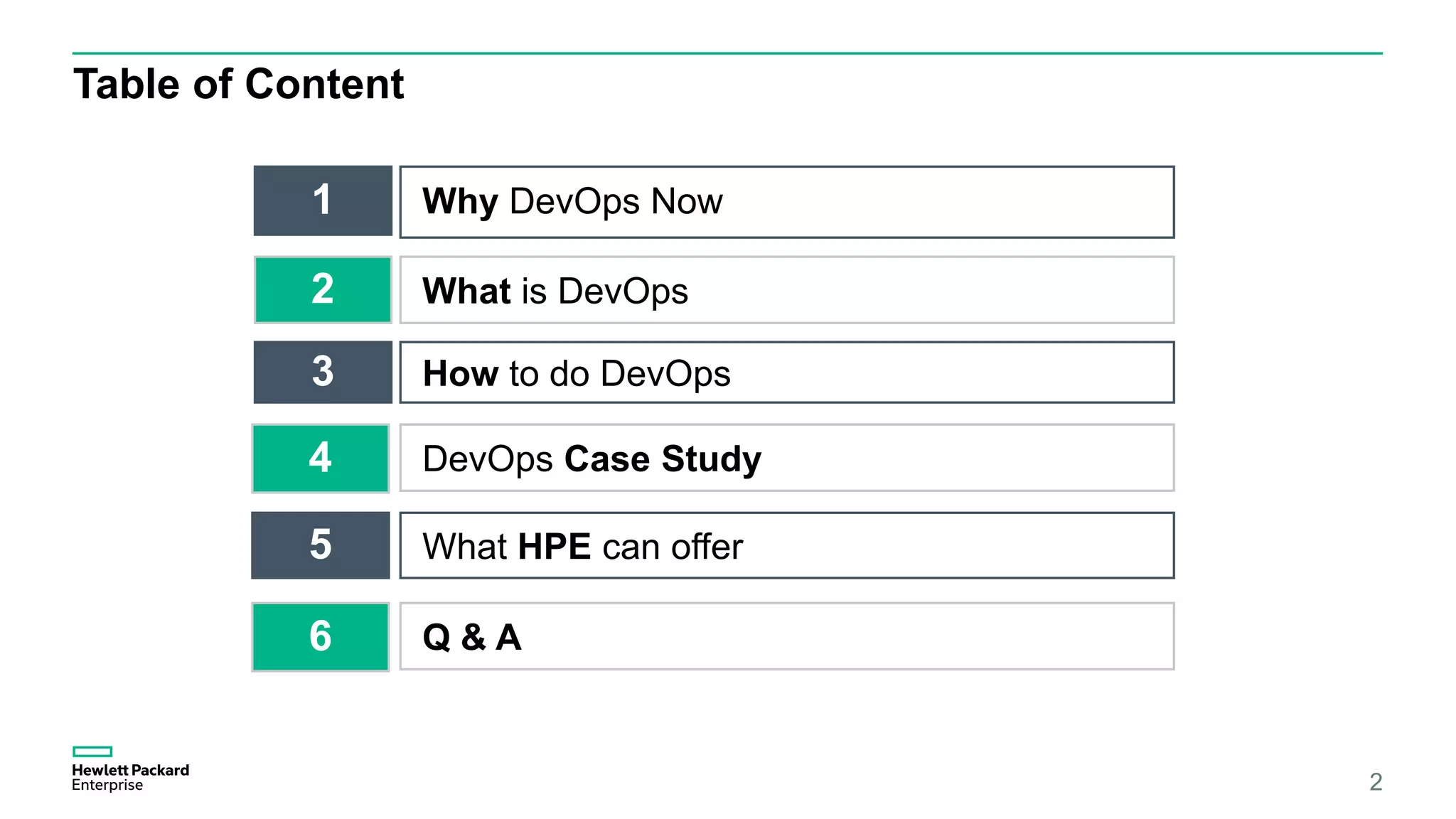 DevOps case study (Telco & Retailer) | PPT | Free Download