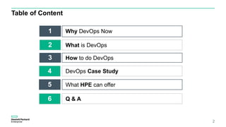 DevOps case study (Telco & Retailer) | PPT