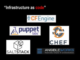 DevOps, continuous delivery, & the new composable enterprise | PPT