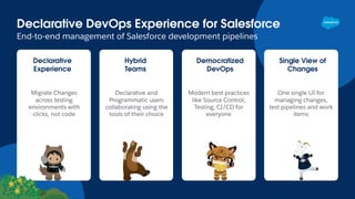 DevOps Center_ArchitectGroup | PDF