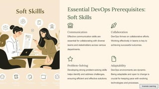 DevOps Certification Prerequisites: Essential Guide to Get Started | PDF