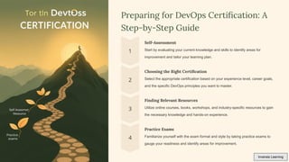 DevOps Certification Prerequisites: Essential Guide to Get Started | PDF