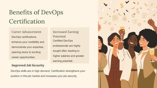 DevOps Certification Prerequisites: Essential Guide to Get Started | PDF