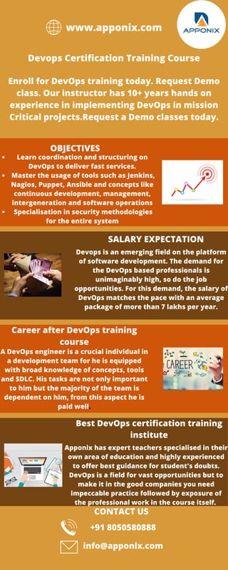 Devops certification training course | PDF