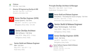 DevOps Certified Professional Introduction.pdf