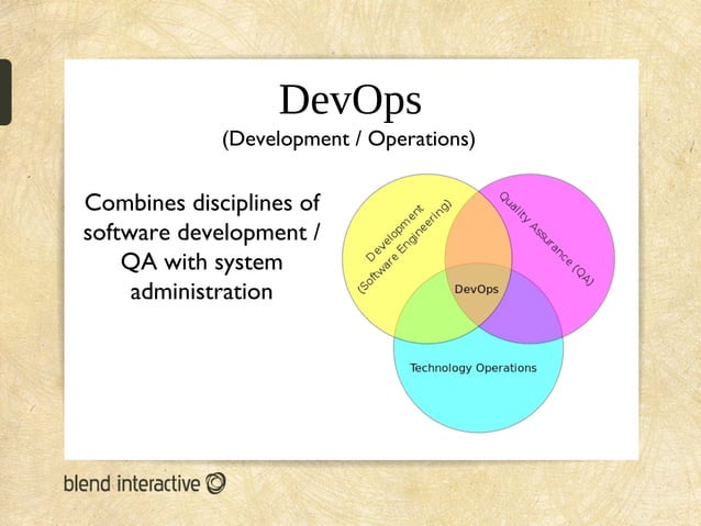 Managing Servers with Chef | PPT | Computing | Technology & Computing