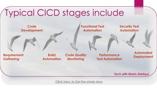 Devops | CICD Pipeline | PPT