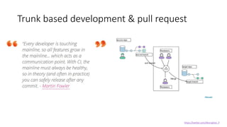 DevOps ci/cd with Microsoft vsts and azure | PPT