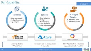 DevOps & Cloud - The Essentials for Digital Transformation | PPT