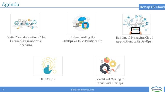 DevOps & Cloud - The Essentials for Digital Transformation | PPT