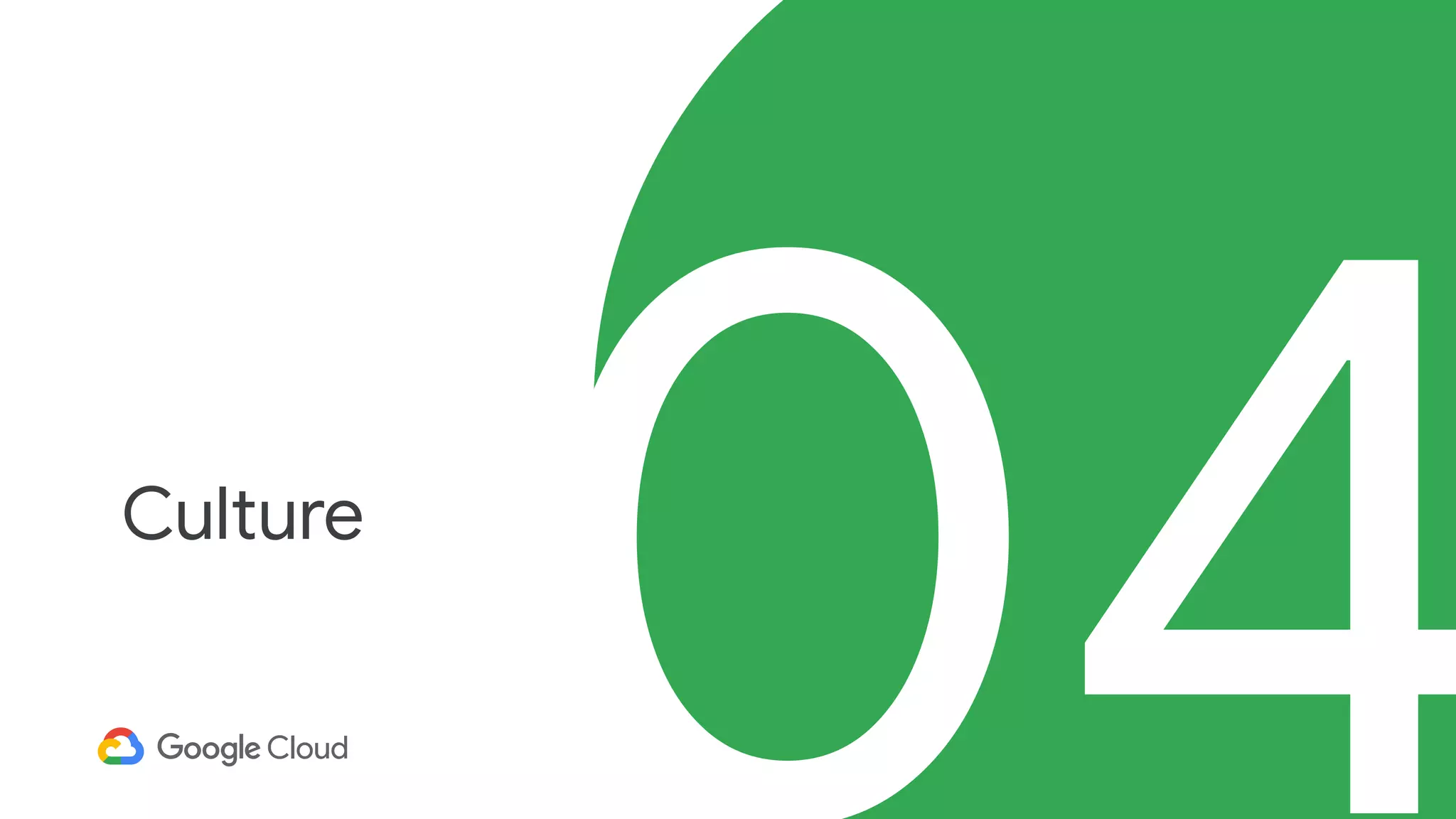 Accelerate Your Devops Journey Ppt