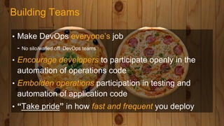 DevOps, Common use cases, Architectures, Best Practices | PDF