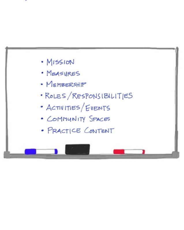 DevOps Community Blueprint | PDF