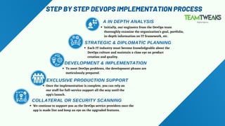 Devops Consulting Company In Chennai - Team Tweaks | PPT