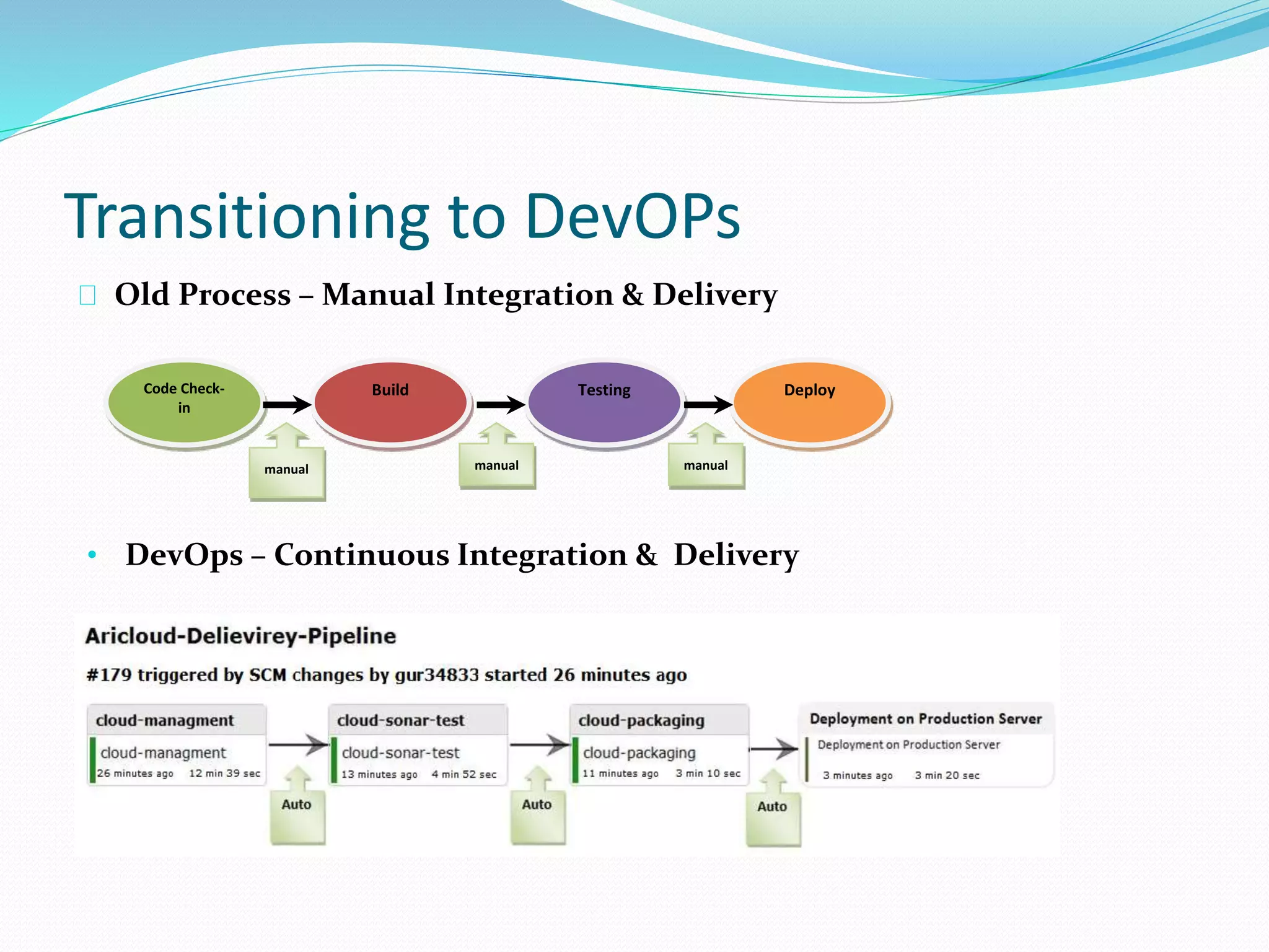Dev ops continuousdeliveryforcloudproduct | PPTX | Cloud Computing | Internet