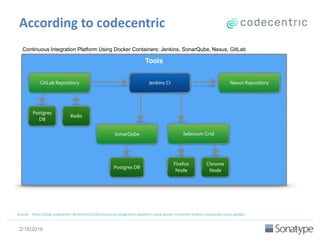 DevOps and Continuous Delivery Reference Architectures - Volume 2 | PPT
